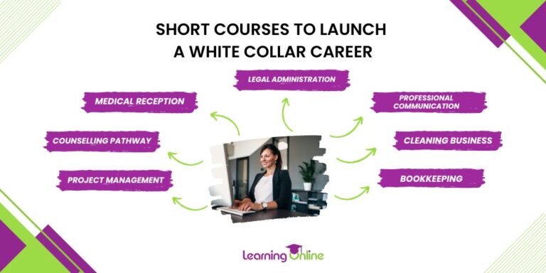 What Does a White-Collar Worker Do? Career Guide